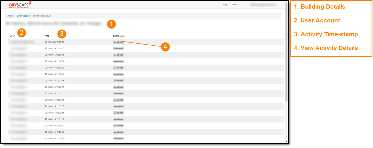 SmartCapture Management
